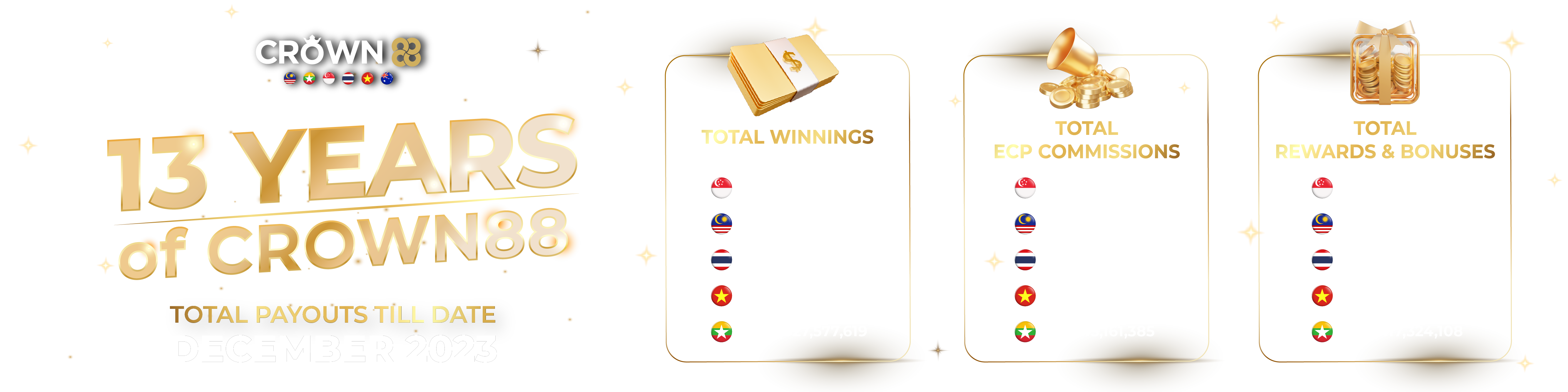 Crown88: Leading Online Casino in Australia and Asia | Australia ...